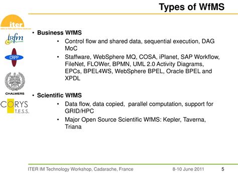 Ppt Comparison Of Scientific Workflow Management Systems Evaluation And Patterns Analysis