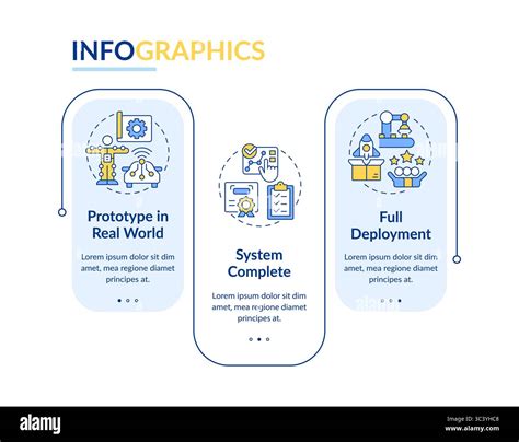 Technology Readiness Levels Rectangle Infographic Vector Stock Vector