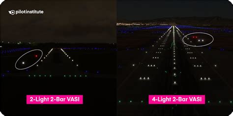 Airplane Runway Lights