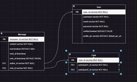 Can I Create A Realtime Restful Api With Flask And Flask Socketio R