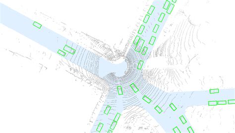Sbnet Sparse Blocks Network For Fast Inference