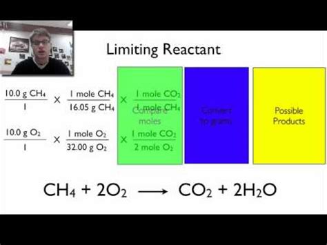 Limiting Reactants Percent Yield Bozemanscience