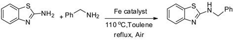 Scheme 1 Reaction Scheme For The Optimisation Of The Reaction
