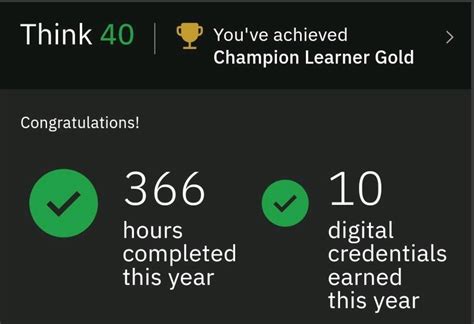 Kartik Arya On Linkedin Learning Education Keeplearning Linkedin