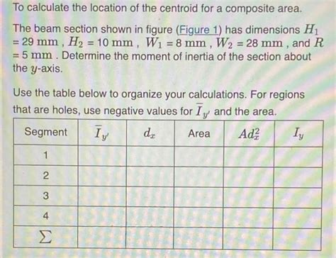 [solved] To Calculate The Location Of The Centroid Solutioninn