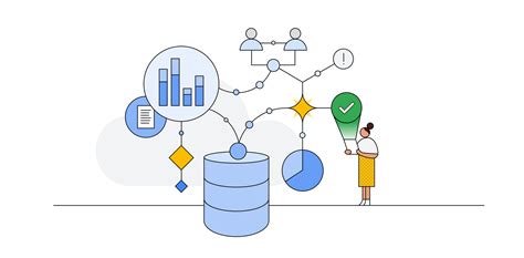 calculate cost of cloud spanner databases ccoe