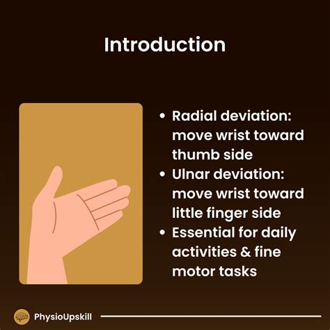 Episode 99 Kinesiology Of The Wrist Complex 11 Ulnar And Radial