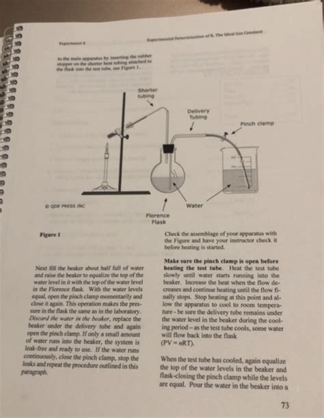 Solved Indicate Whether The Following Experimental Mistake