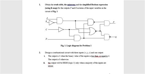 1 Obtain The Truth Table The Minterms And The Simplified Boolean