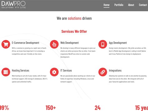 A Dynamic High Functioning And High Performance Web Application Upwork