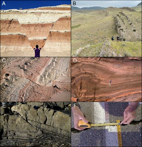 Chapter 10 Deformation And Structures Investigating The Earth Exercises For Physical Geology