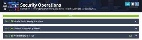 Completed Tryhackme On 100daysofhacking Mohan Ganesh Babu Pothala Posted On The Topic Linkedin