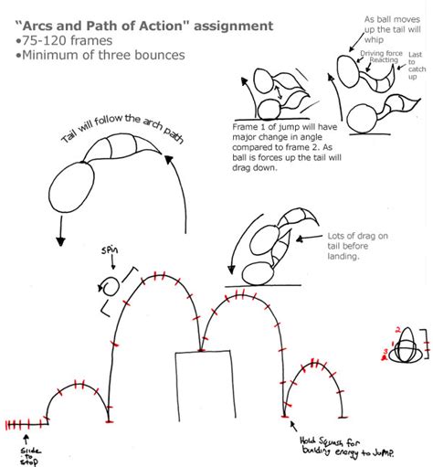 Class 1 Basic Foundations — Zane Kohler