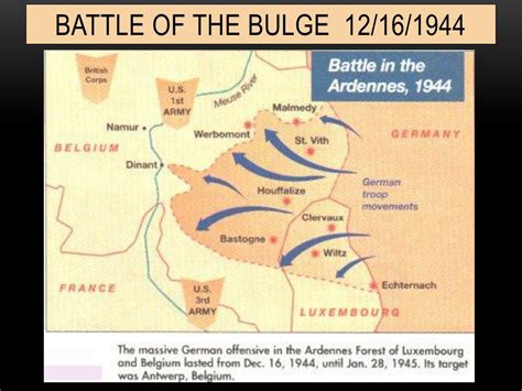 Ppt 702 710 Create A Timeline Of Events Leading To The End Of World