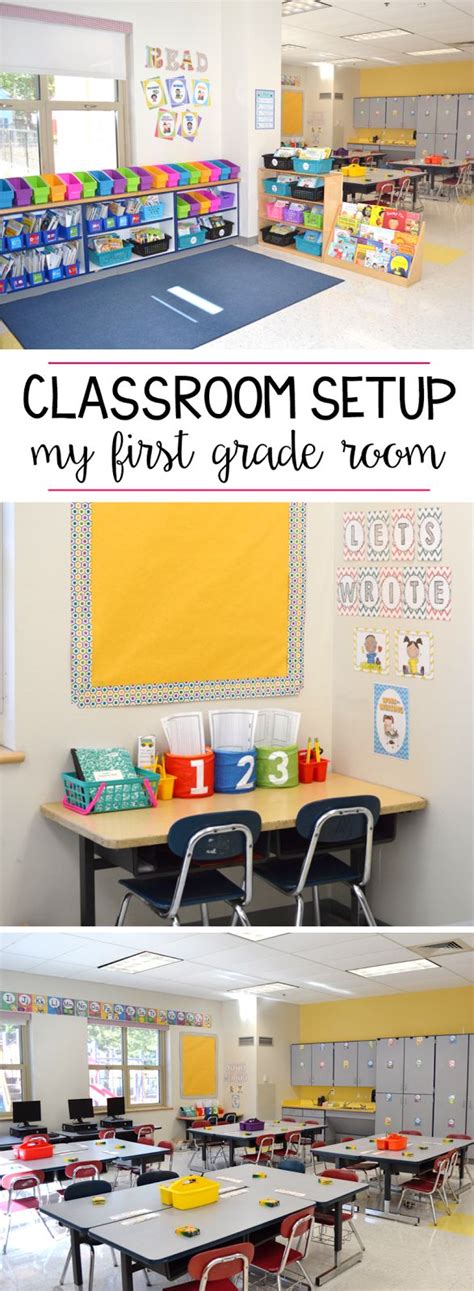 First Grade Classroom Setup And Decor Ideas Colorful Classroom Decor