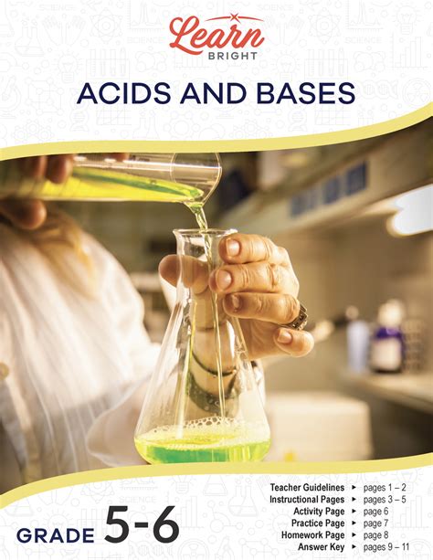 Acids And Bases Free PDF Download Learn Bright