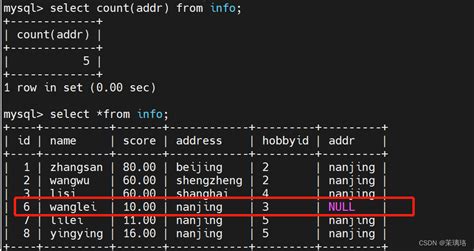 mysql高阶语句 （二） sql security invoker csdn博客