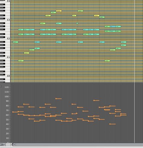 7 ways to use and edit midi velocity