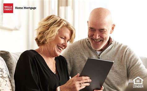 Types Of Home Loans Chris Piro