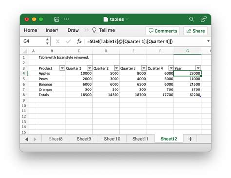 adding worksheet tables working with the rust xlsxwriter library