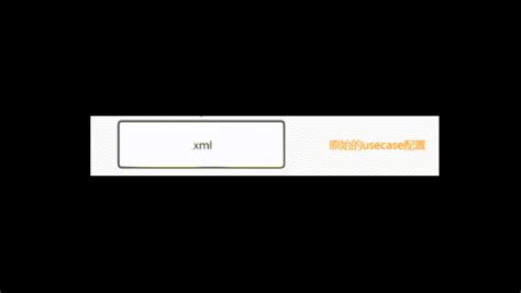 高通相机系统 usecase配置 camera usecase csdn博客