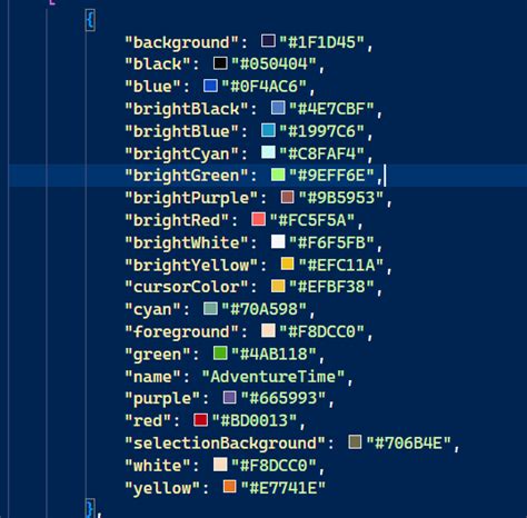 Treeview Cursor Caret Should Not Be Visible · Issue 2120 · Gui Csterminalgui · Github
