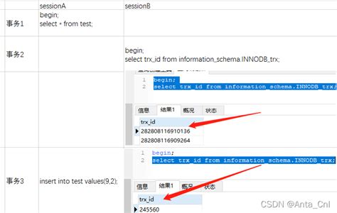 mysql innodb的id家族[row id，xid，trx id，thread id] 个人文章 segmentfault 思否