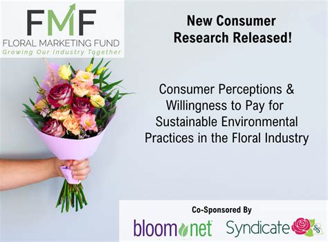 New Consumer Research Released On Sustainable Practices In The Floral