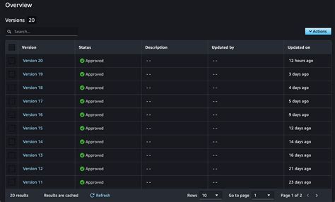 how lotteon built a personalized recommendation system using amazon
