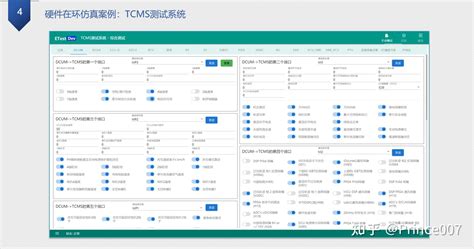 国产半实物仿真测试平台探讨（五） 知乎