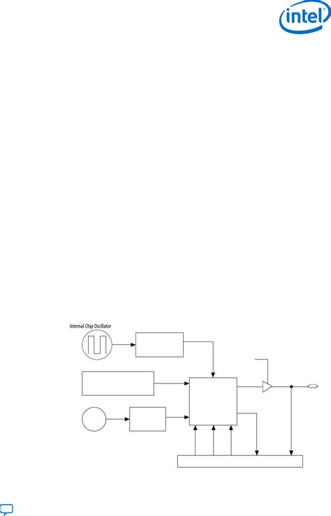 Altera 的 Max 10 User Guide 規格書 Digikey