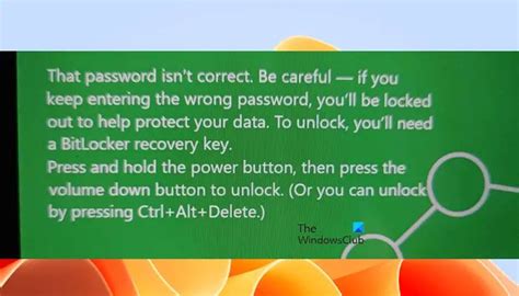 That Password Isnt Correct Be Careful Bitlocker Warning Principal It Inc