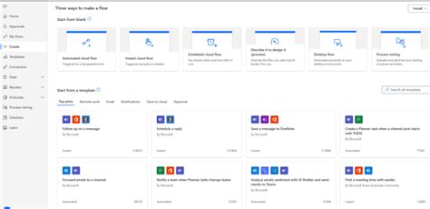 Save Your Time By Automating Your Tasks By Greenorr Fiverr