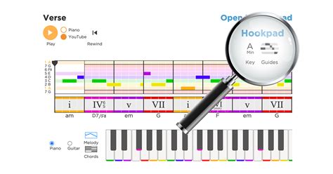Minor Chord Progressions