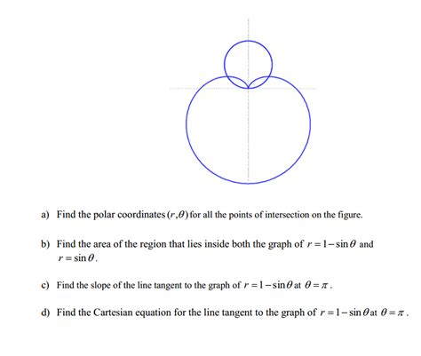 A Find The Polar Coordinates R For All The Points Chegg