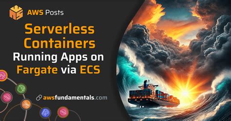 Serverless Containers With Fargate And Ecs