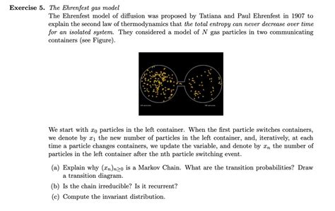 Solved Exercise 5 The Ehrenfest Gas Model The Ehrenfest Model Of