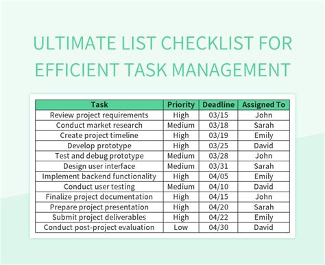 Ultimate List Checklist For Efficient Task Management Excel Template And Google Sheets File For ...