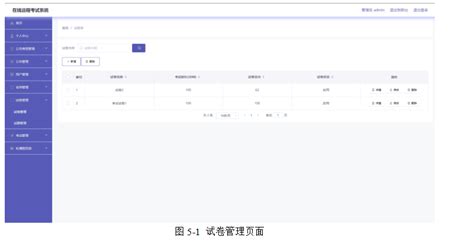 基于java中的springboot框架实现线远程考试系项目演示【内附项目源码论文说明】 Csdn博客
