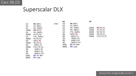 Carcmooc 0603 Multiple Issue Processors Ppt