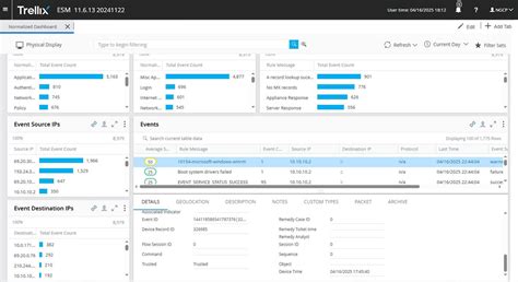 Enterprise Security Manager Trellix