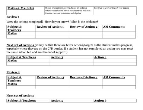 Assertive Mentoring Mathsdocx