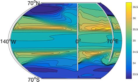 The Time‐mean Surface Salinity In A Numerical Model Of The Ocean