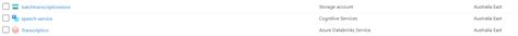 GitHub Olafwrieden Batch Transcription Python Azure Databricks Referencing A Blob Storage In