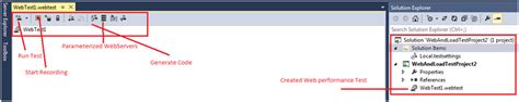 How To Create Web Performance Test With Vsts Software Testing Class