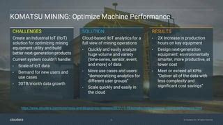 Modern Data Warehouse Fundamentals Part 2 PPT