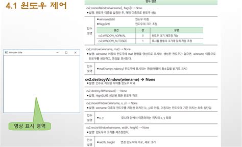 영상 처리 24 3 11