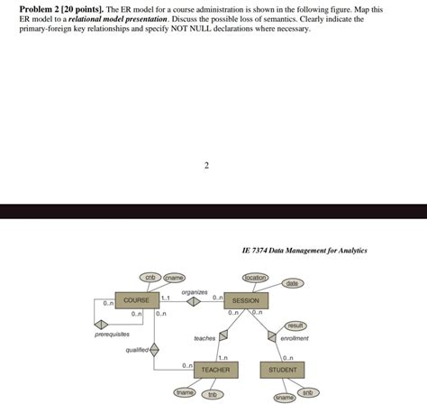 Solved Problem 2 20 Points The Er Model For A Course