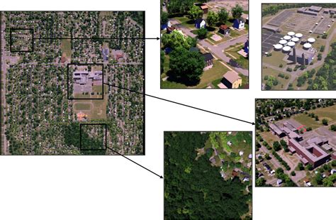 Dirsig — John R Schott