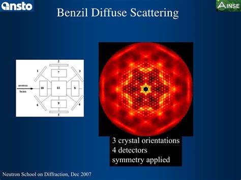 Ppt Diffuse Scattering Powerpoint Presentation Free Download Id